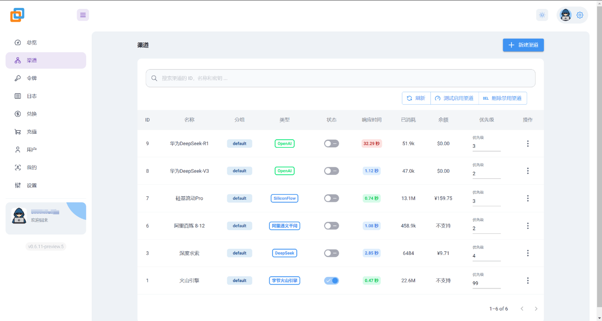 One-API - 标准化地管理和分发 你的大模型API | Docker应用吧
